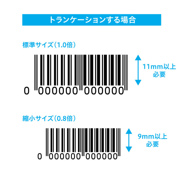 必ず知っておきたい！商品ラベルにJANコードを印刷する際の5つの注意点｜山田美術印刷（株）｜愛知県名古屋市でラベル・シール・販促物の制作を行う印刷会社